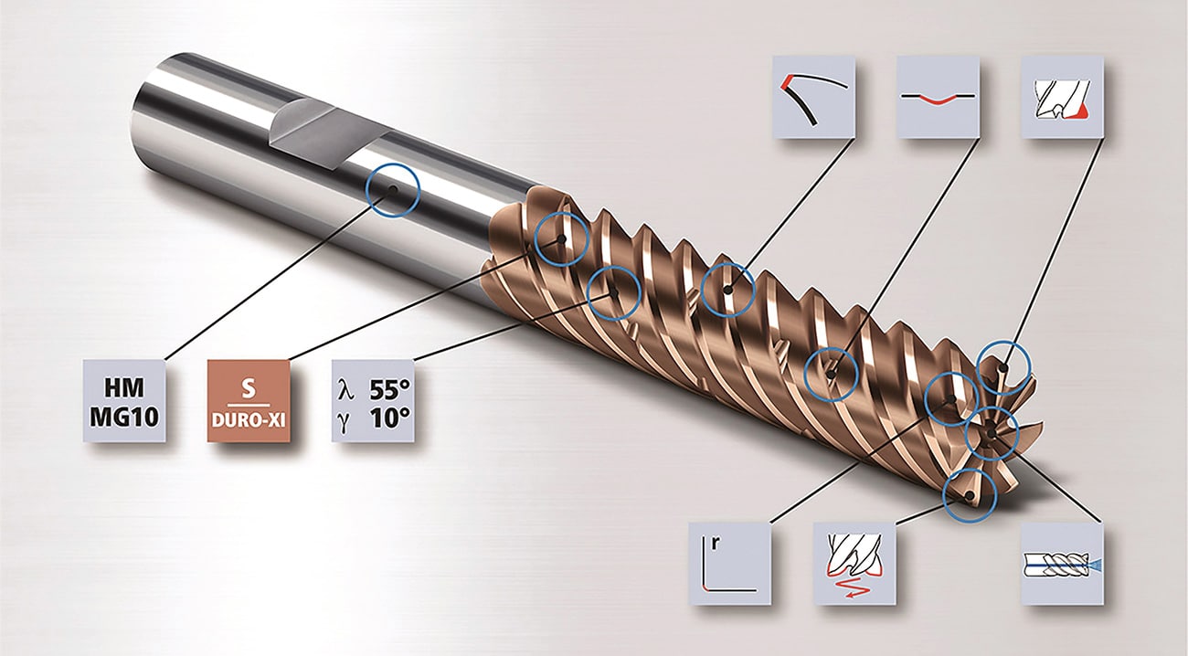 Les bons outils font toute la différence - Metaltech
